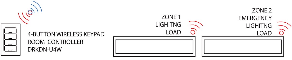 GreenMAX DRC Wireless | Leviton Manufacturing